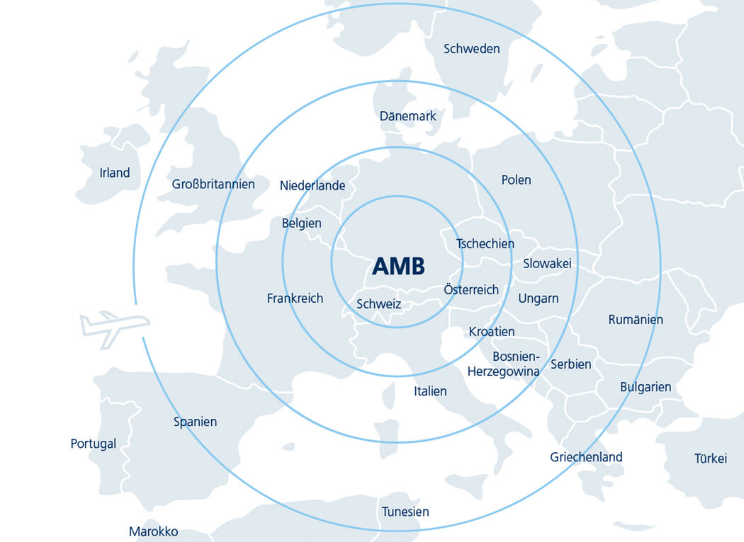 Ausstellerinformationen AMB 2026 | AMB